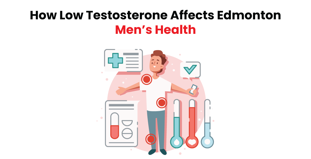 How Low Testosterone Affects Edmonton Men’s Health: Symptoms and Solut ...